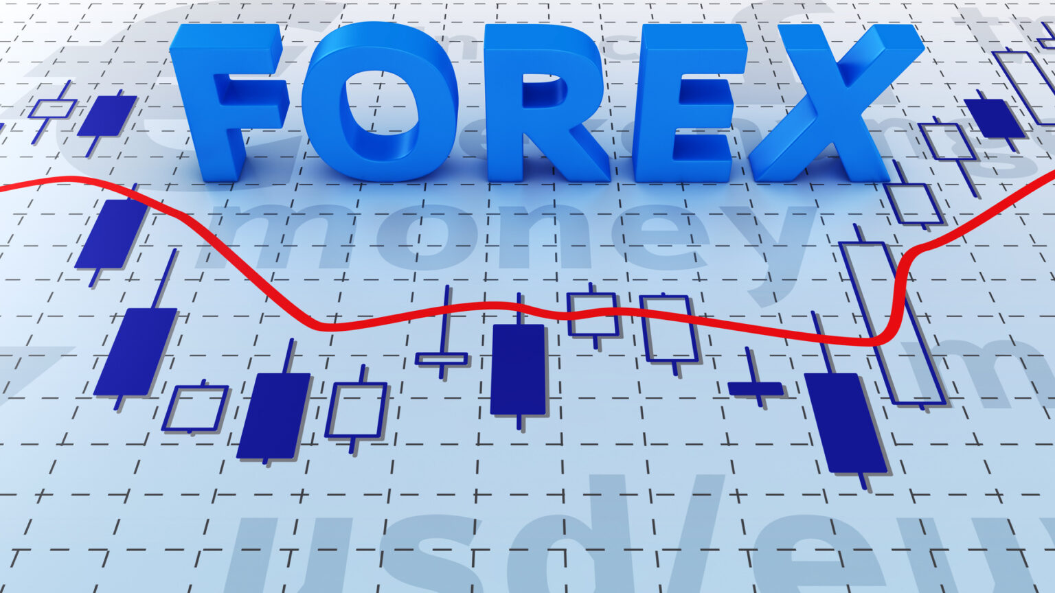 Find the Right Forex Card for Your Travel Needs | Thomas Cook