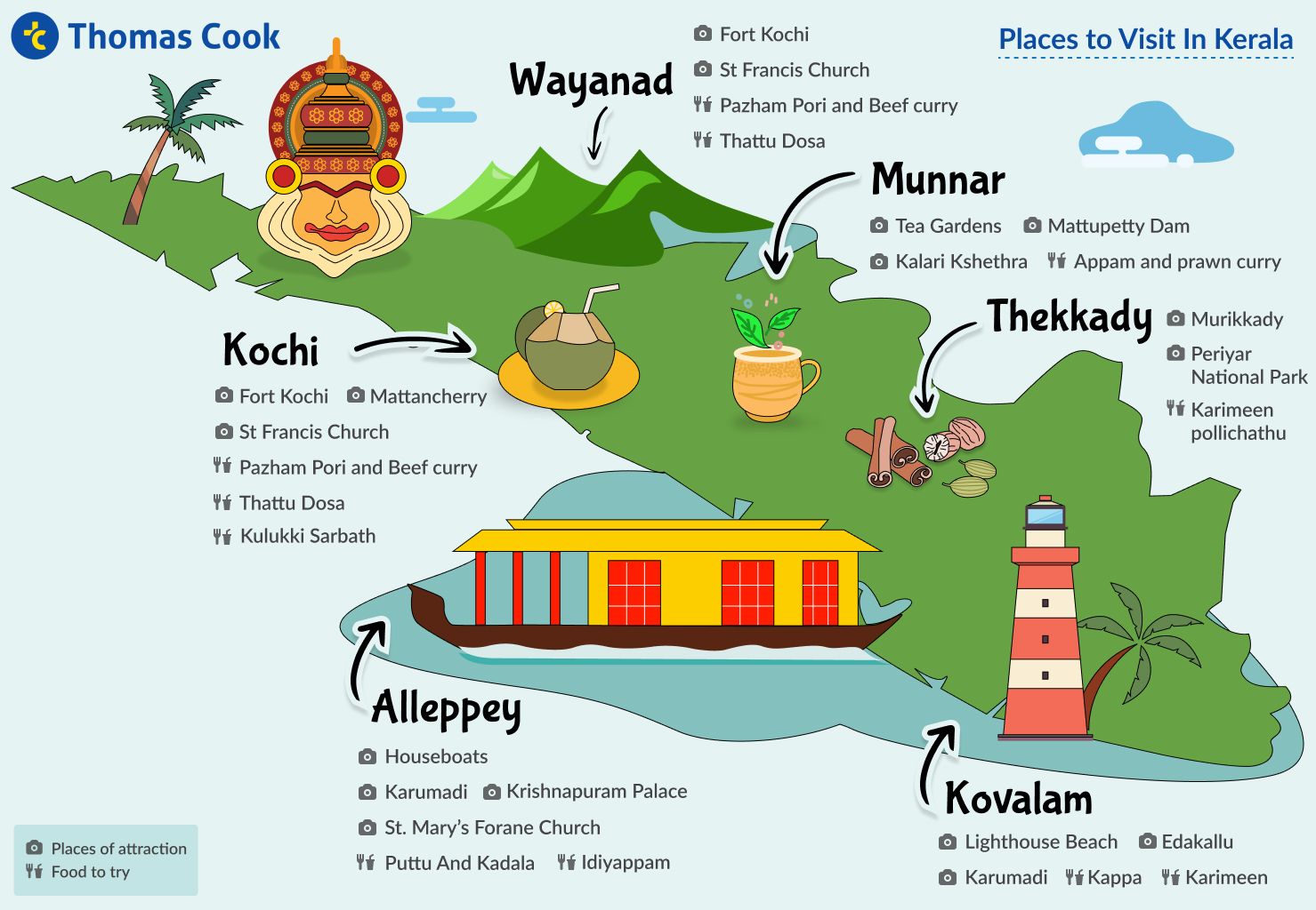 Complete Kerala Tour Itinerary At Allan Garrido Blog Complete Kerala Tour Itinerary At Allan Garrido Blog
